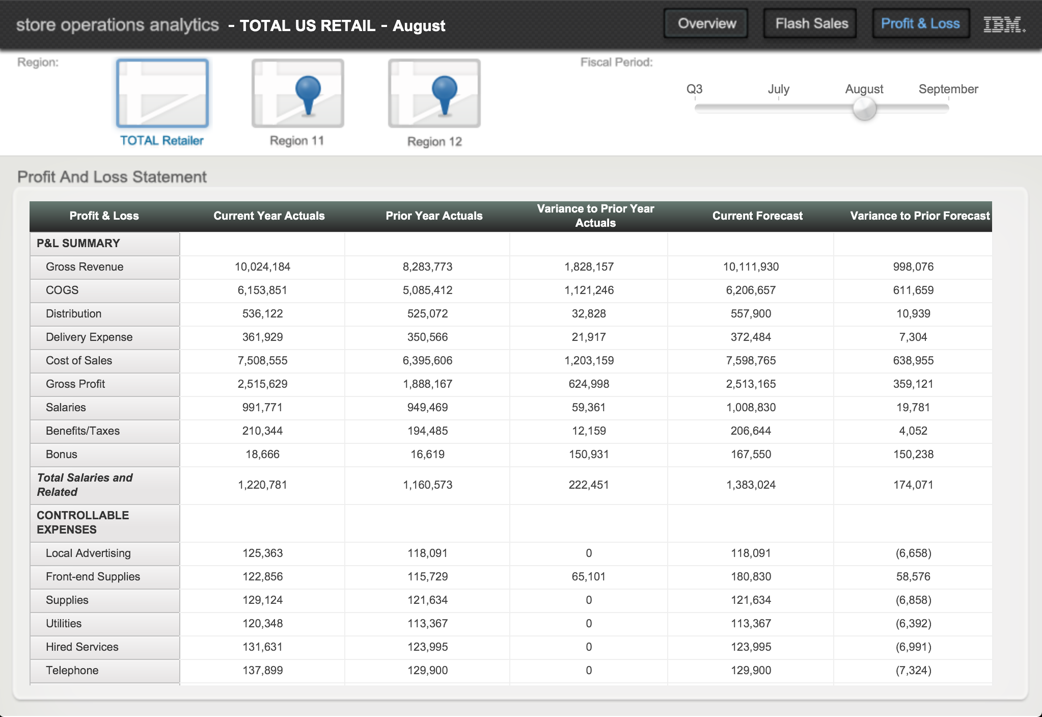 Datamensional - Ad Hoc and Business Intelligence Reporting Datamensional - Ad Hoc and Business Intelligence Reporting