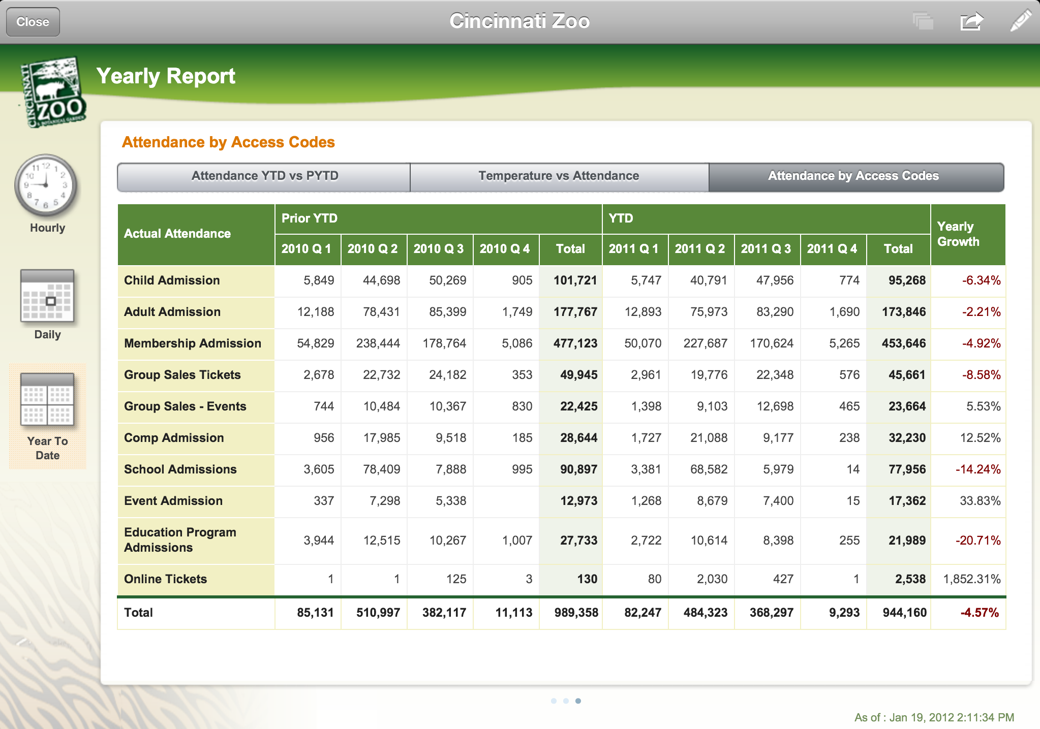 Datamensional - Ad Hoc and Business Intelligence Reporting Datamensional - Ad Hoc and Business Intelligence Reporting